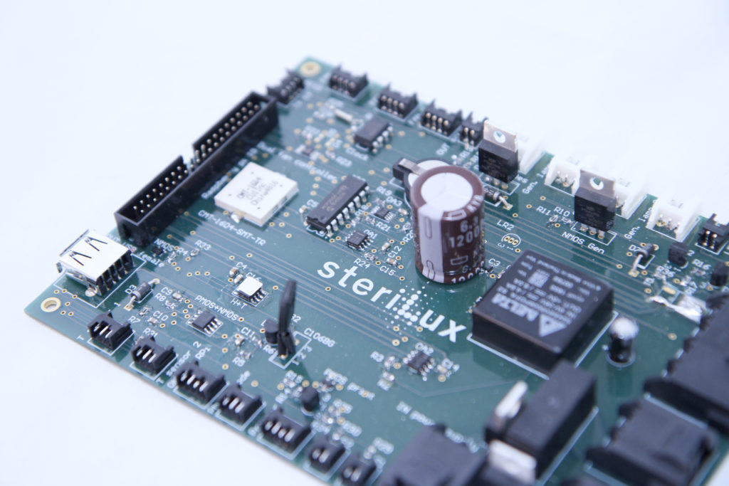 Support - SteriLux